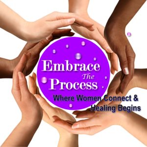 Conference Registration | Embrace The Process